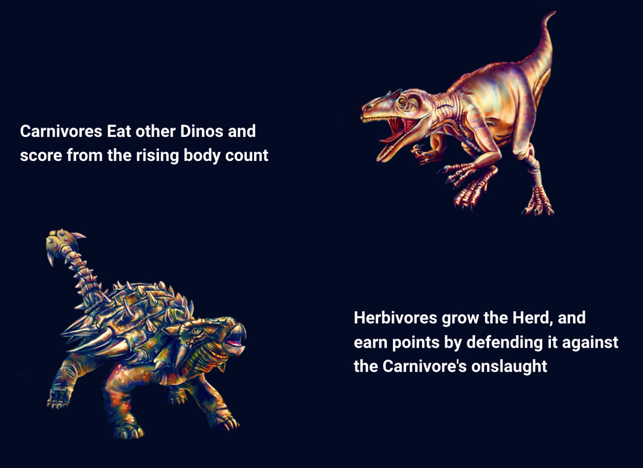 dinoverse game — amebastuff