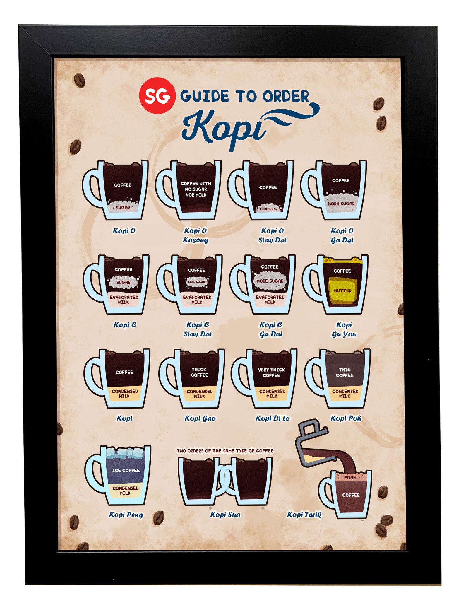order kopi poster (A4) — amebastuff