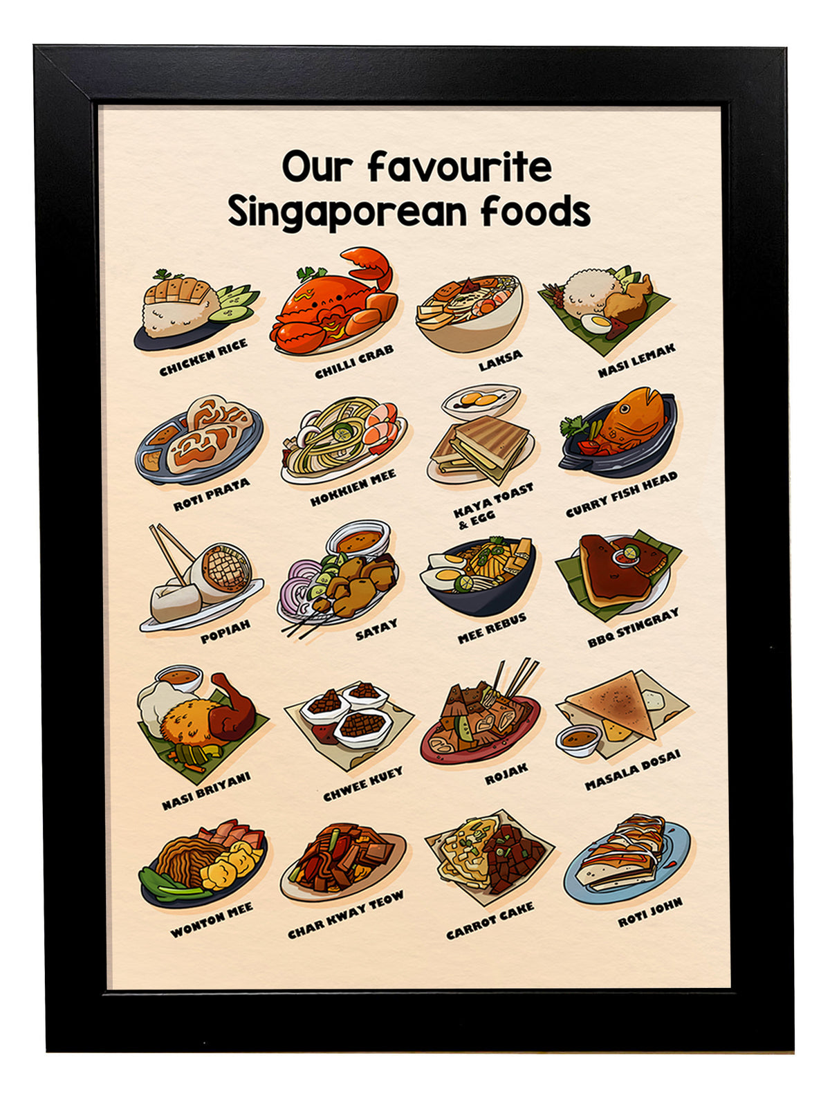 favourite foods poster (A4) — amebastuff
