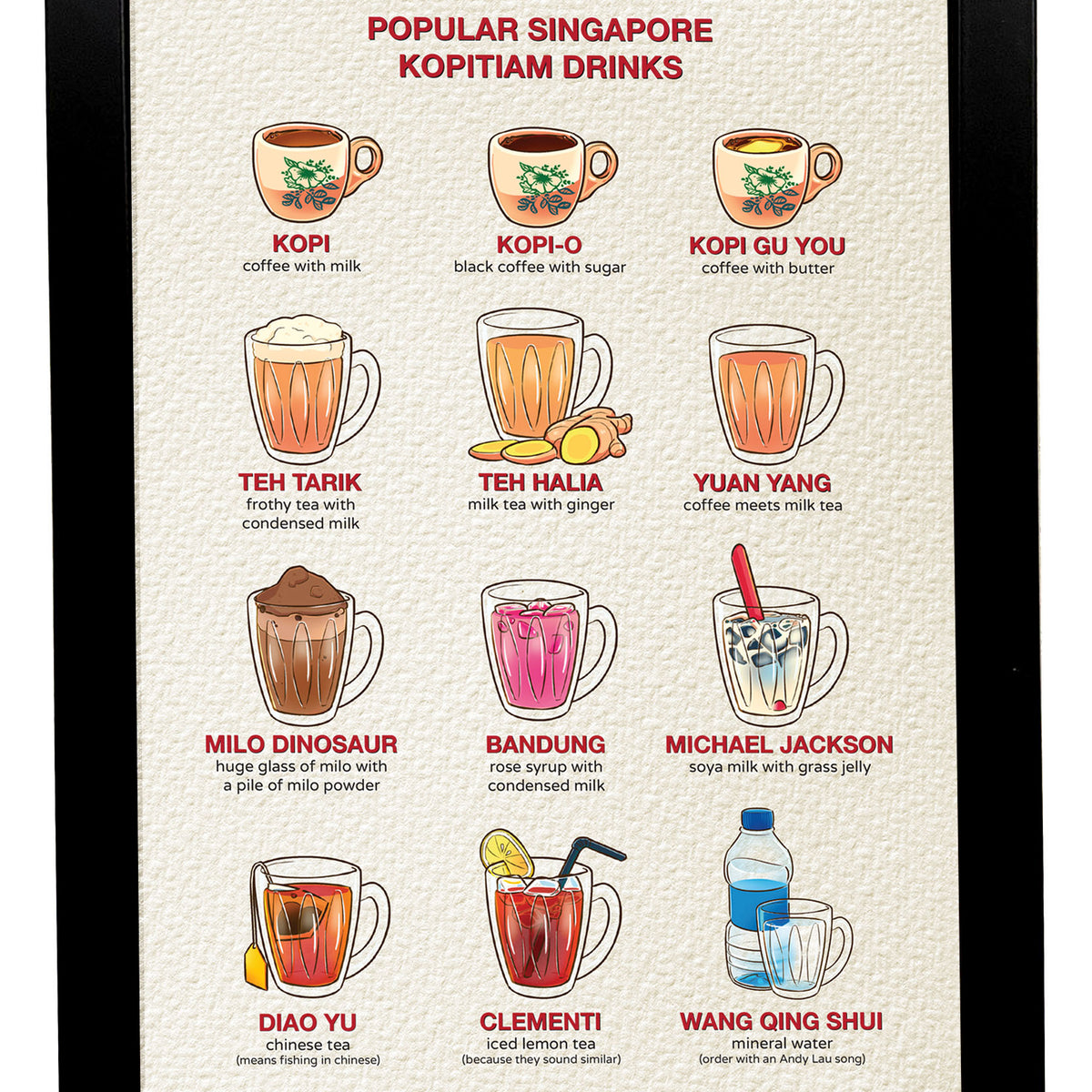 kopitiam drinks poster (A4) — amebastuff