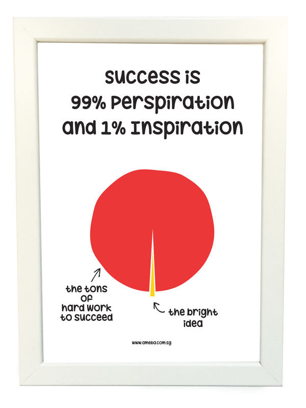 perspiration poster — amebastuff